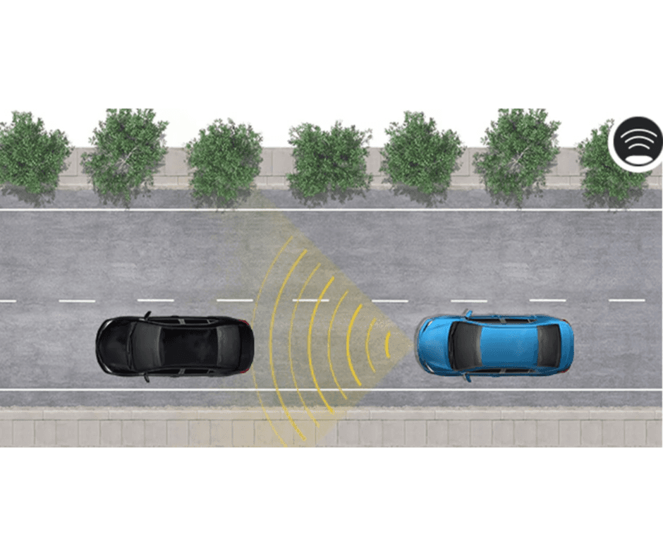 Toyota Safety Sense | The Standard for Safety | Kalispell Toyota