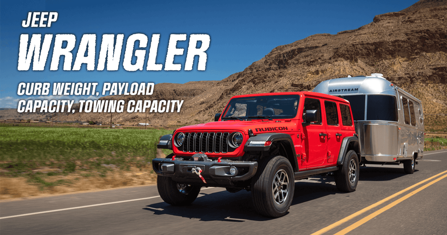2021 Jeep Wrangler Unlimited Curb Weight