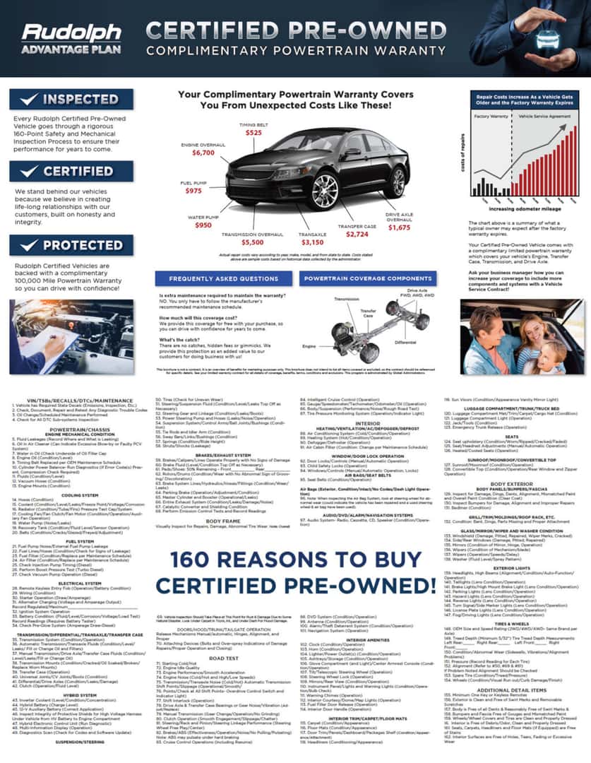 Rudolph Advantage | Rudolph Honda