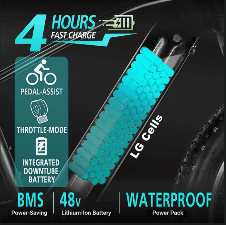 Experience GMC HUMMER EV Bike | Starling Buick GMC of Stuart